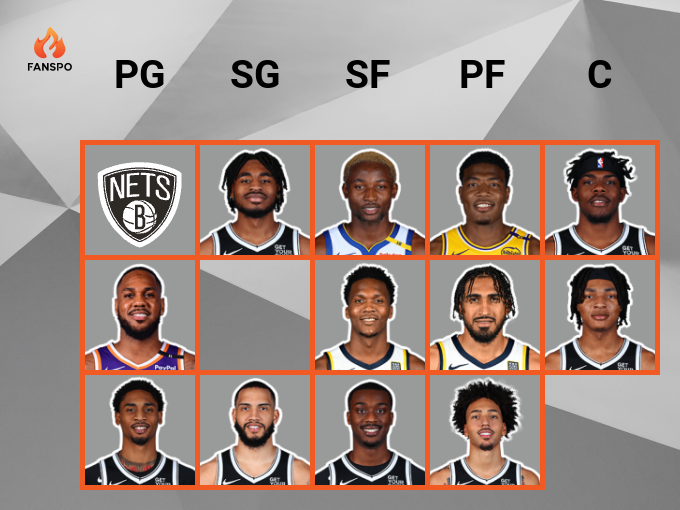 s/nets - Nets Ideal Depth Chart 2025-26 | Fanspo